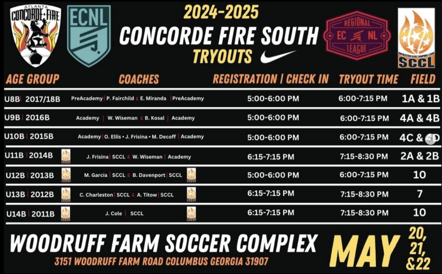 Columbus Futbol Club – Home of Concorde Fire South